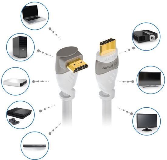 HDMI-Kabel Hoek 270° - UHD 4K HDR 1080p 2160p EARC voor TV, Monitor, PC ...