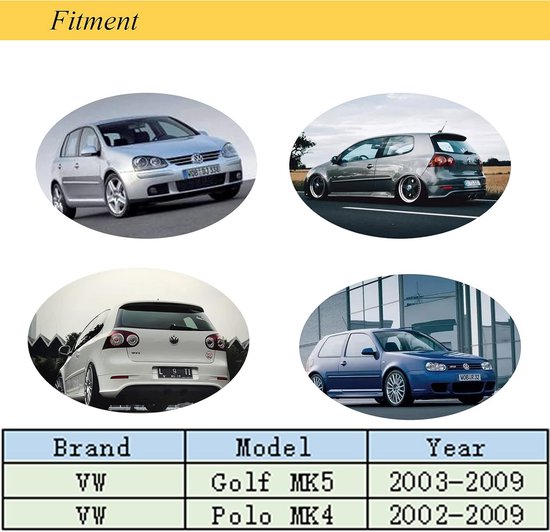 Achterruitwisser Set Geschikt voor VW Golf 5 en Polo MK4 | bol