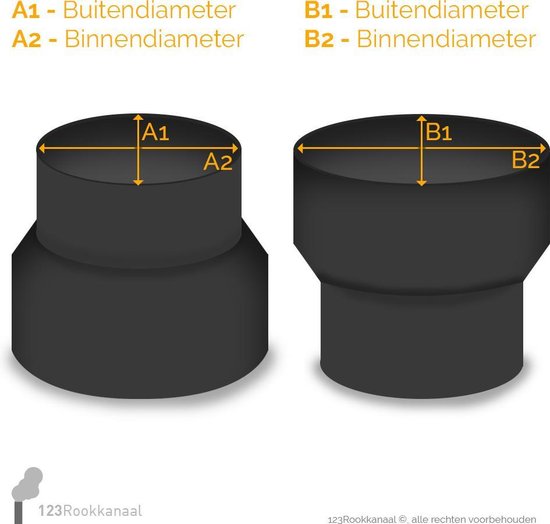 Verloop Boven Ø150-160 mm Zwart Staal 2mm | bol