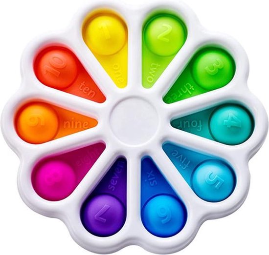 Fidgy Dimple Digits - Simple Dimple - Fidget Toys - Panterprint | bol