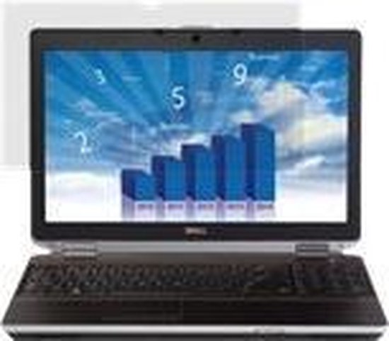 Dell Privacy Screen 15 inch Notebook | bol