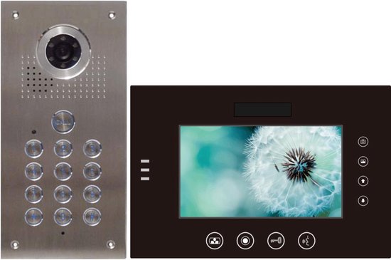 Futuro Video Intercom inbouw buitenunit met codepaneel | bol