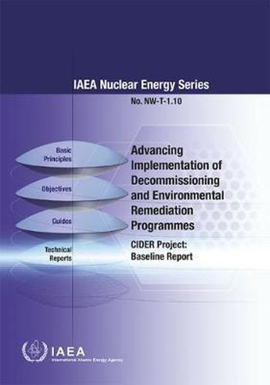 IAEA Nuclear Energy Series- Advancing Implementation of Decommissioning and... | bol