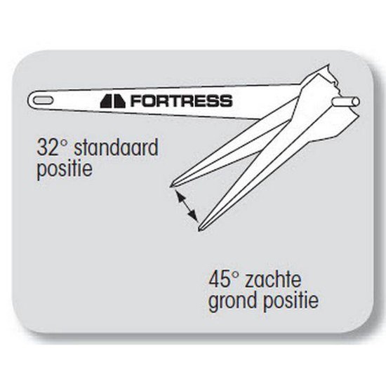 Fortress aluminium Anker FX-55 | bol