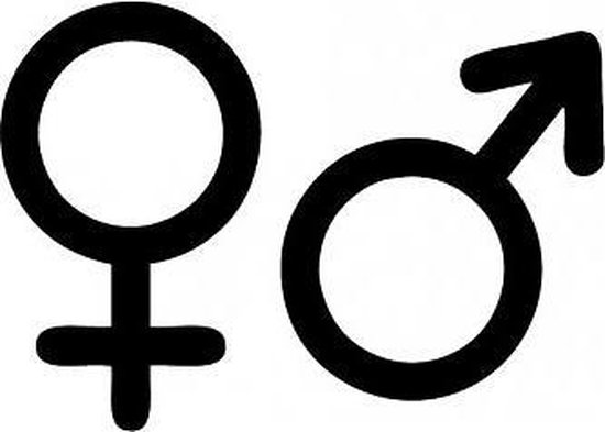Man / Vrouw Symbool Deursticker | bol