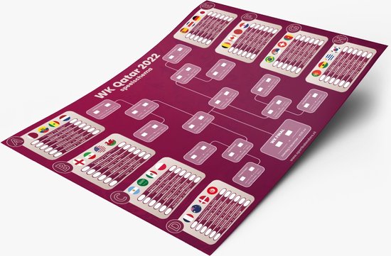 WK 2022 kalender - Hoogwaardige A2 poster - WK voetbal in Qatar | bol.com