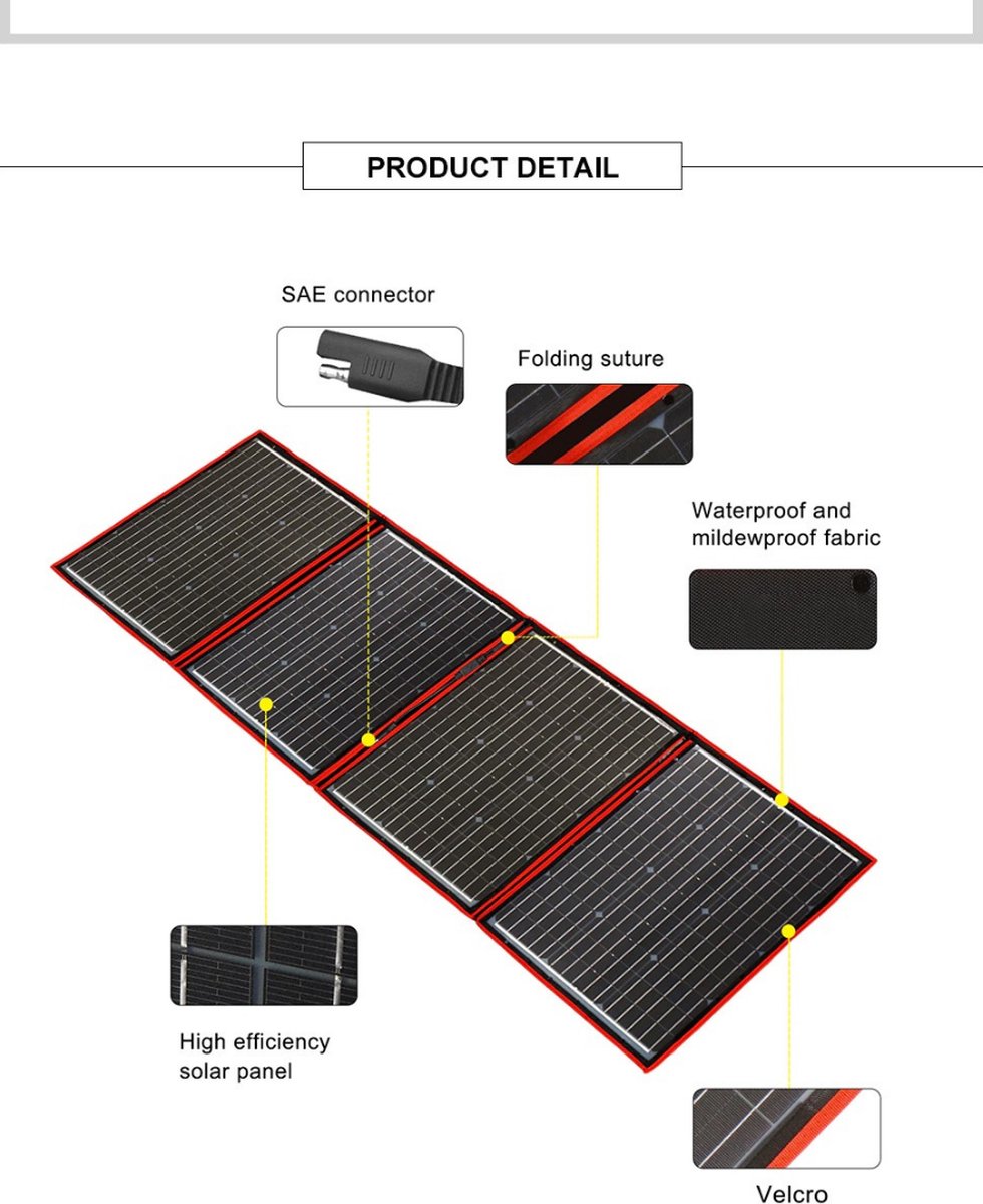 LooMar Zonnepanelen Compleet Pakket 100W - Opvouwbare Zonnepaneel Set ...