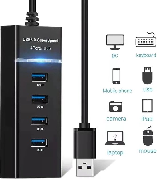 4 Poorten 2.0 3.0 Usb Hub Splitter High Speed Multi Splitter Usb Adapter Expander... | bol.com