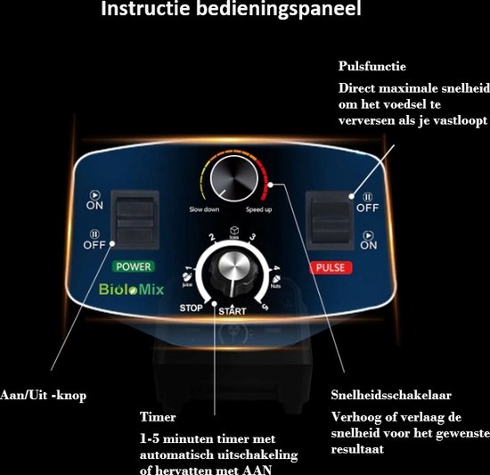 Blender - Mixer - Voor Smoothies - Inhoud 2 L - 2200 Watt - RVS - 2 ...