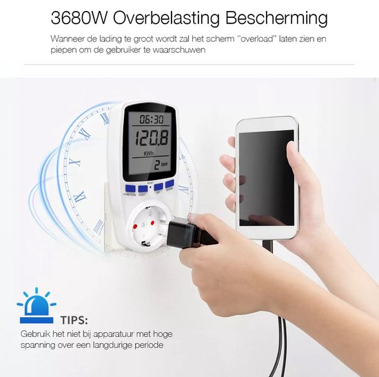 Energieverbruiksmeter - Stroomverbruik meter - kWh Meter - P1 Meter ...