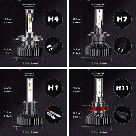 H7 LED 2 Stuks Canbus 20000LM 1 Auto Koplamp 80W Led lamp Auto Verlichting Lampen... | bol.com