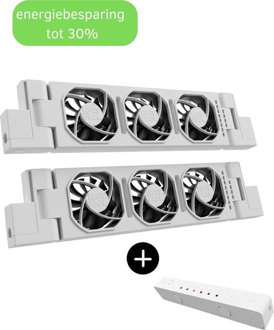 Cleanheat- Radiator Ventilator Duo Wit – Radiator Booster 3 ...