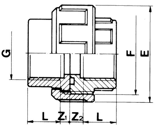 Koppeling 2x Binnendraad met 0-ring 1¼ | bol.com