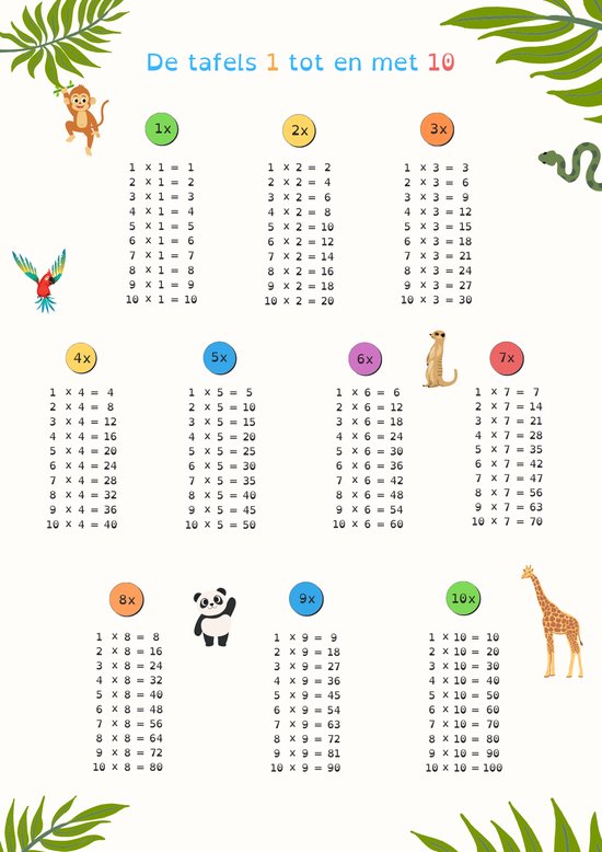 Grote Poster Rekenen - Tafels 1 tot en met 10 - 50x70cm - Educatieve ...