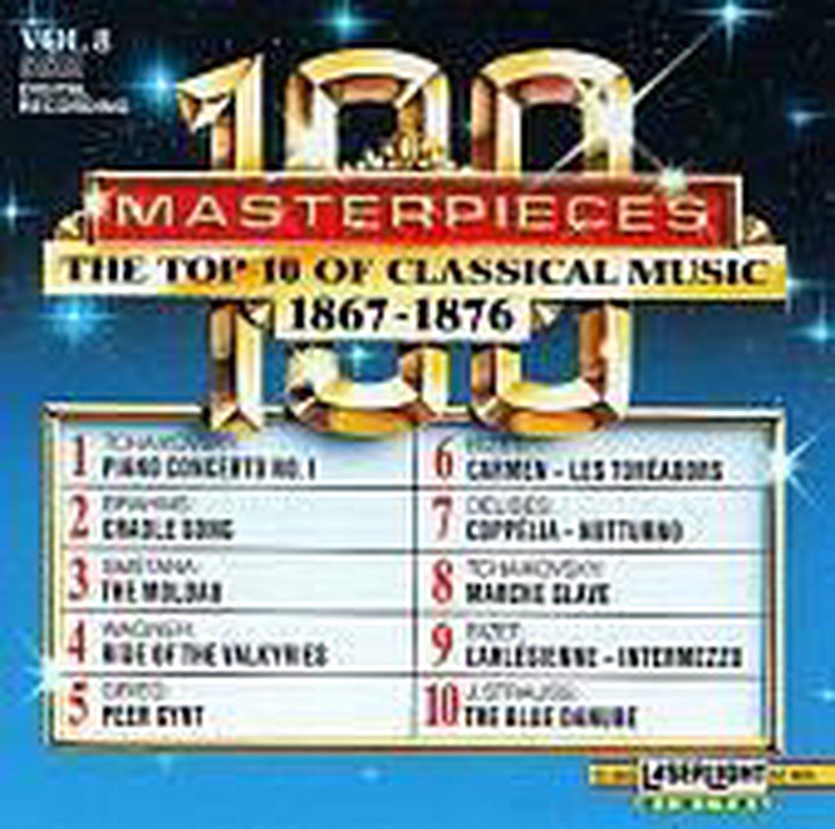 100 Masterpieces: The Top 10 of Classical Music (1867-1876), Vol. 8 ...