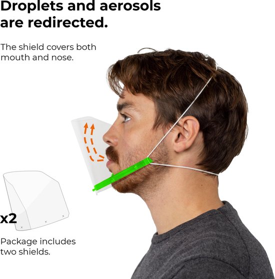 Smile Shield Designed To Protect Fluo - 1 Stuks - Groen | bol.com