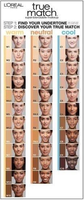 Loreal True Match Compact Makeup - W10 Deep Golden | bol.com