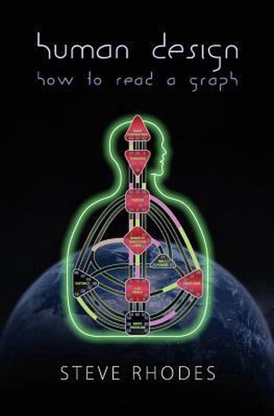 Human Design, Steve Rhodes | 9781517749897 | Boeken | bol