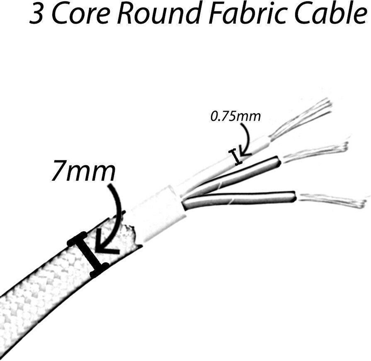 3 Core Twisted Dark Blue Color Electric Cable Coated Fabric 0.75mm ...