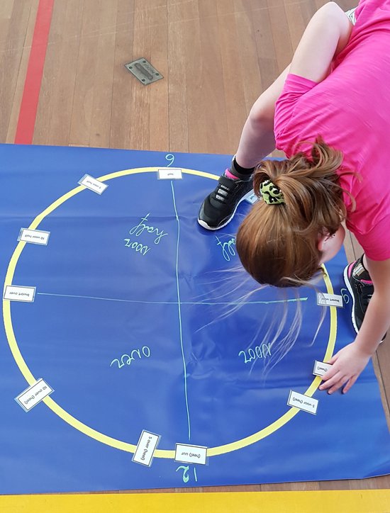 Rekencirkel - bewegend leren - rekenen - onderwijs | bol