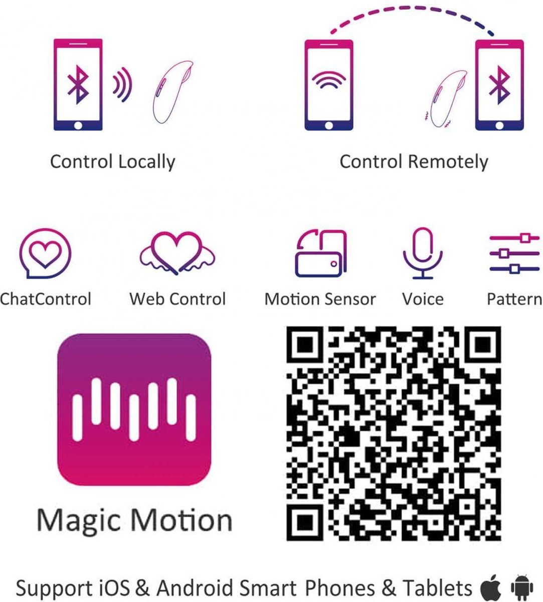 Magic Motion - Magic Sundae App Controlled Love Egg | bol