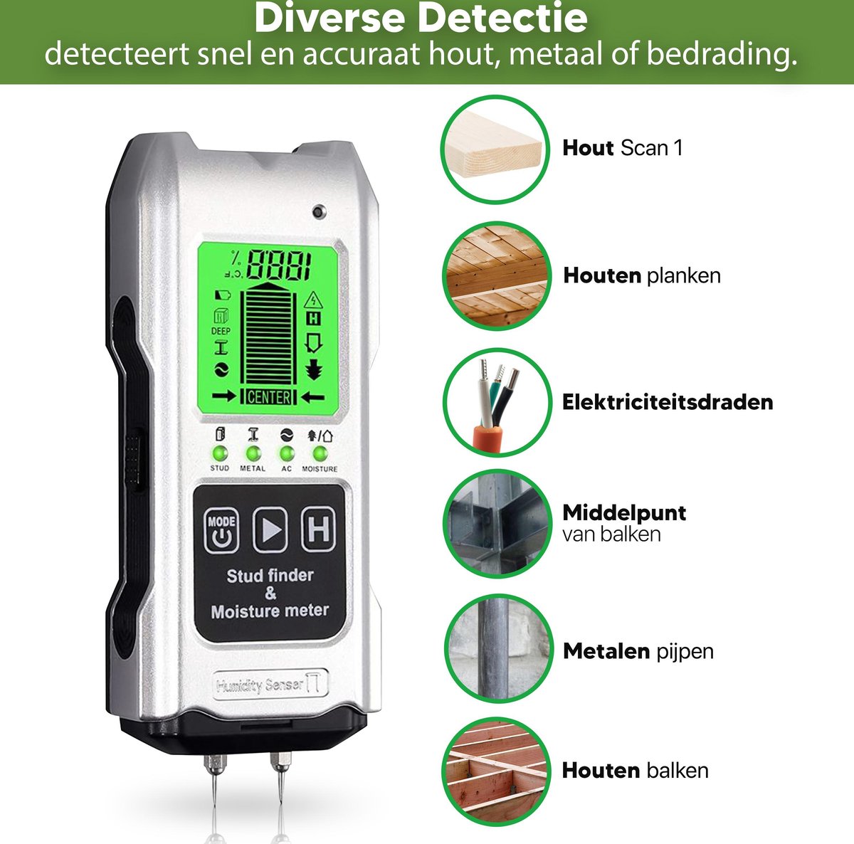 Luxiqo 7 in 1 Digitale Leidingzoeker en Vochtmeter - Detector voor ...
