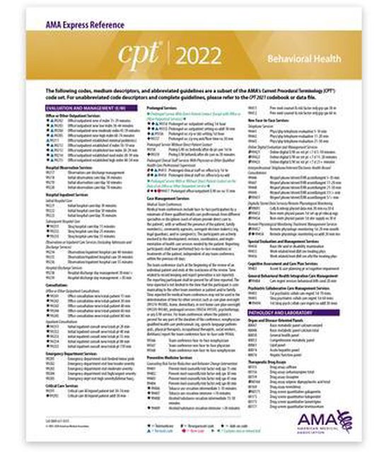 CPT Express Reference Coding Card 2022: Behavioral Health | 9781640161658 | Boeken | bol.com