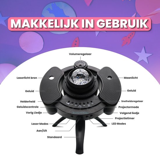 MW Shops 4 in 1 Sterren Galaxy Projector met Maan Projectie ...