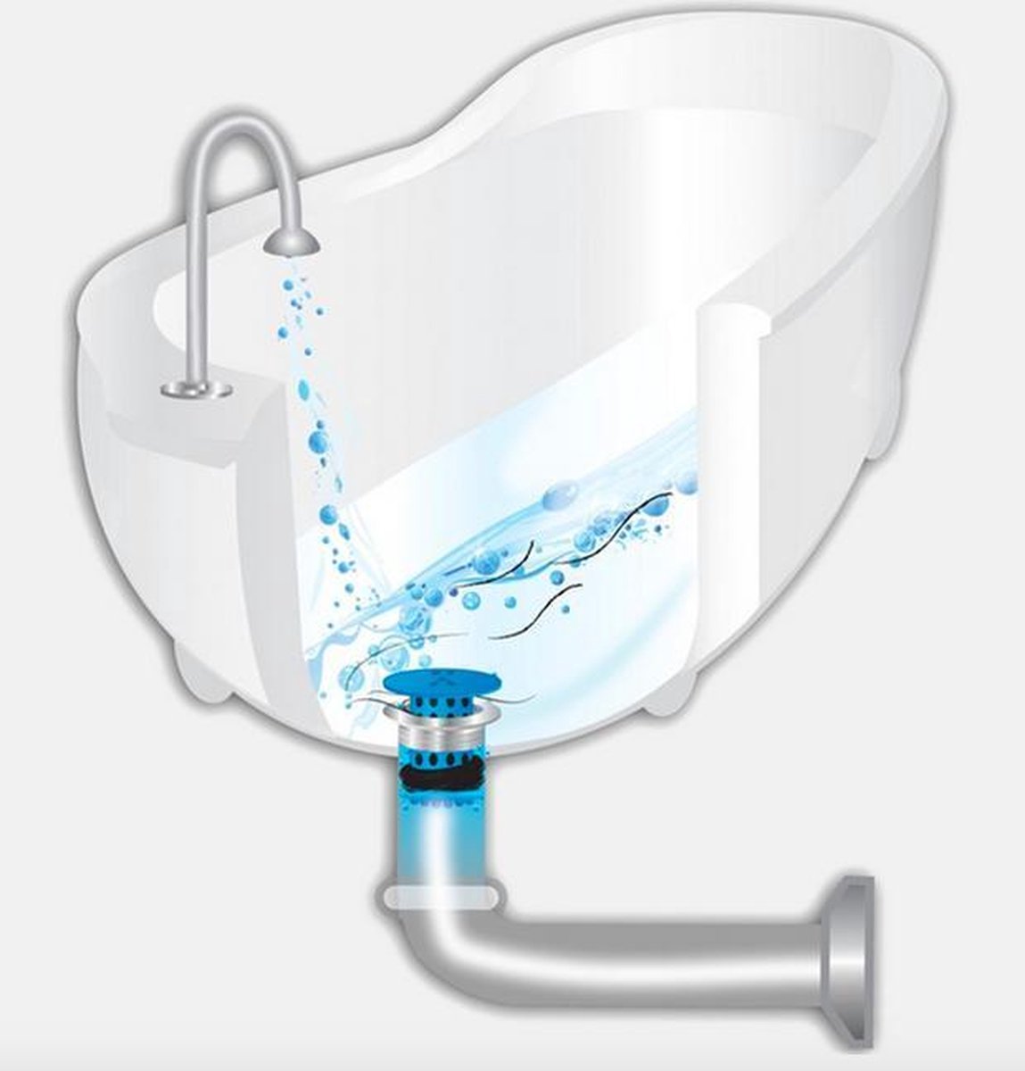 Bolsink - Douche Haaropvanger - Douche Put Haarverwijderaar ...