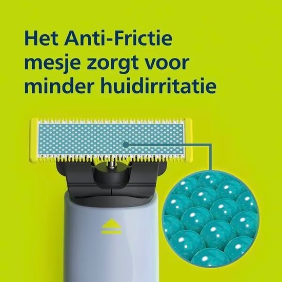 Philips OneBlade Anti-Frictie Blade - Vervangmesjes - Nat & Droog ...