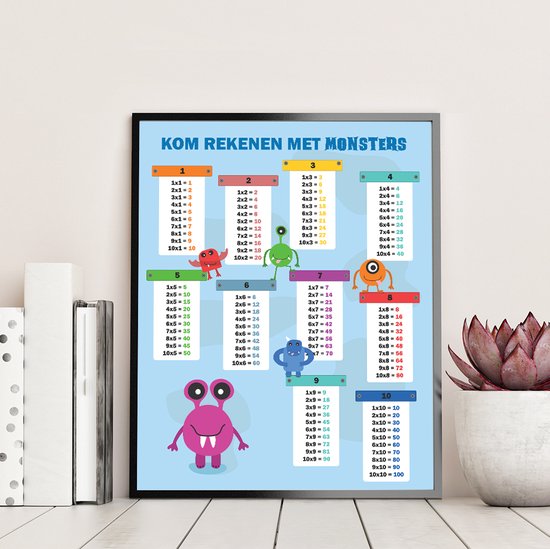 Tafels oefenen - Leren rekenen - Tafels leren voor kinderen ...