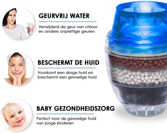 IBBO® - waterfilter - waterzuiveraar - kraanfilter - waterzuivering ...