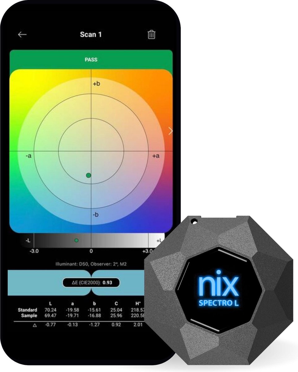 Nix Spectro L | bol.com