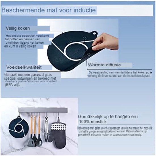 Protection plaque induction - Plaque de recouvrement induction ...