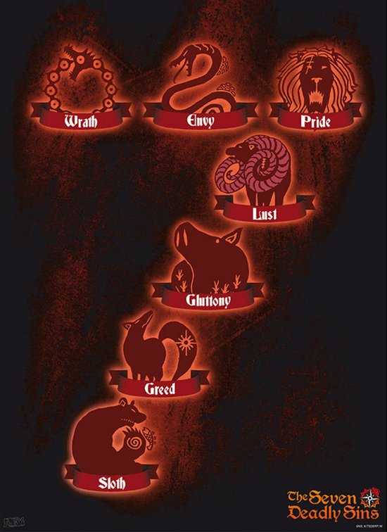 Poster The Seven Deadly Sins 7 Sins 38x52cm | bol