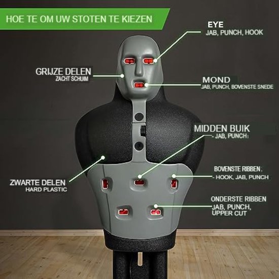 Boksdummy - Box Dummy | bol