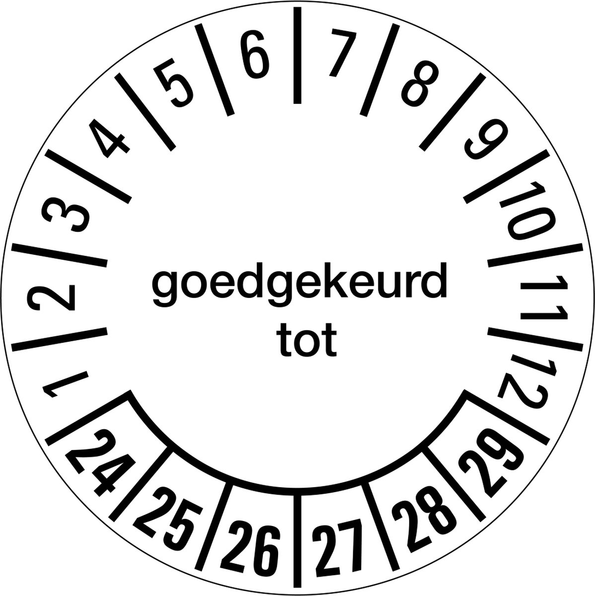 Goedgekeurd tot keuringssticker 24-29 op vel 40 mm - 10 per kaart | bol