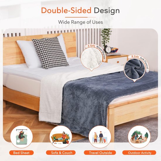 Winter Elektrische Deken Warm Bed Heater 3 temperatuurniveaus flanel ...