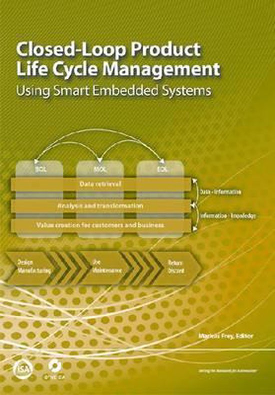 Closed-Loop Product Life Cycle Management | 9781936007615 | Boeken ...
