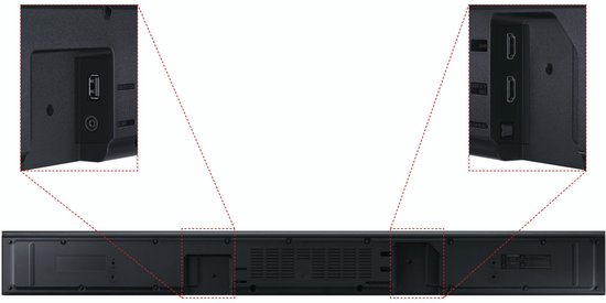 Samsung HW-A650/ZG | bol.com