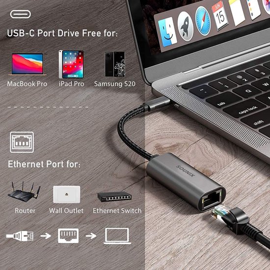 Sounix USB-C Naar Ethernet Adapter - RJ45 10/100/1000Mbps - Ethernet ...