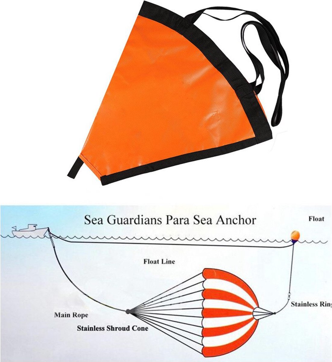 Zeeanker - Drijfanker - Kajak Kano Boot Ponton Boot met PVC Conus ...