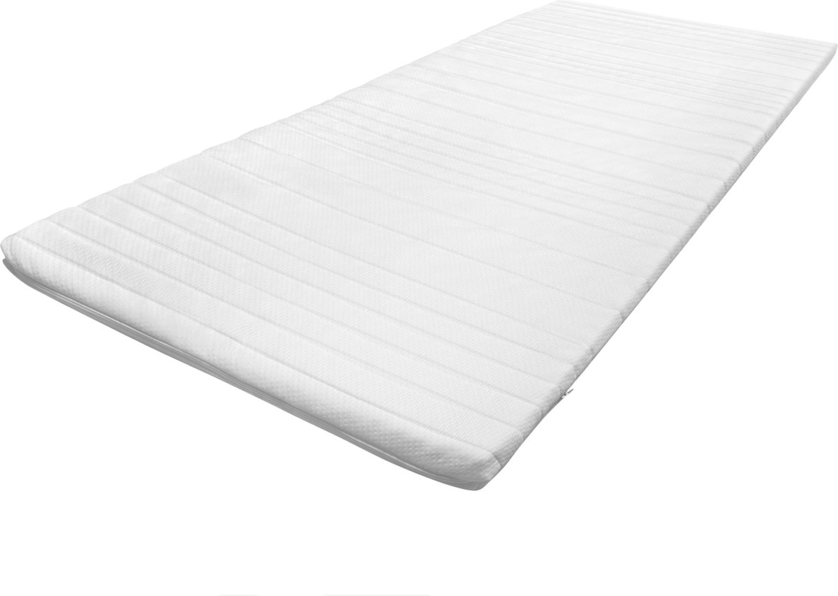 Boxspring Xpert Topper - Classic Topdekmatras - Comfort Topper ...