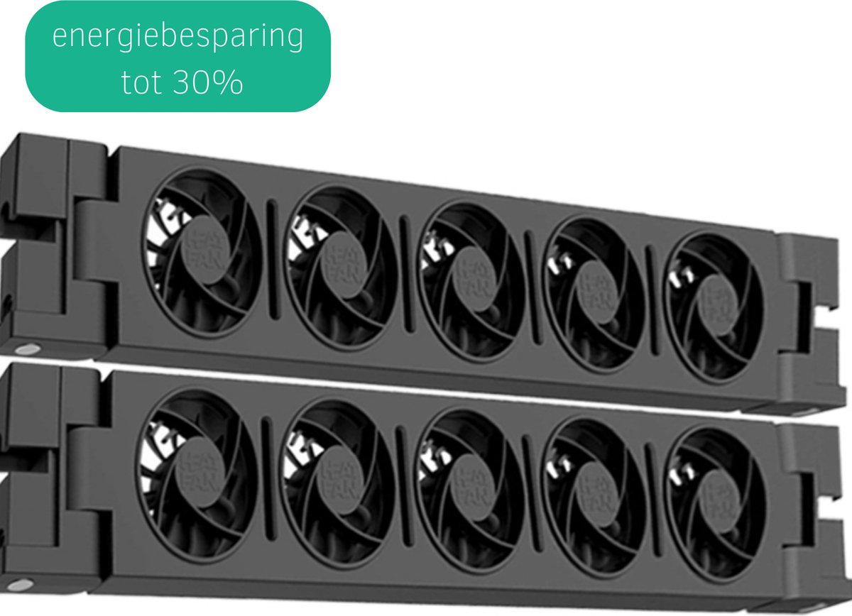 Practics- Radiator Ventilator Duo Zwart – Radiator Booster 5 ...