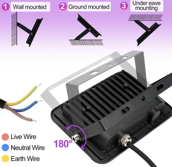 10W RGB LED schijnwerper met afstandsbediening kleurrijk Dimbaar 16 ...