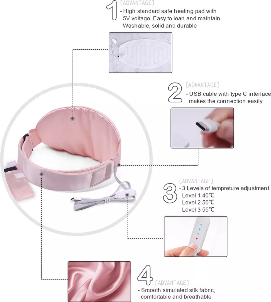 menstruatie band - massage gordel - warmte gordel - warme riem - kruik ...