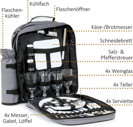 Picknick rugzak - buiteneten - picknick – picnic backpack - zomer ...