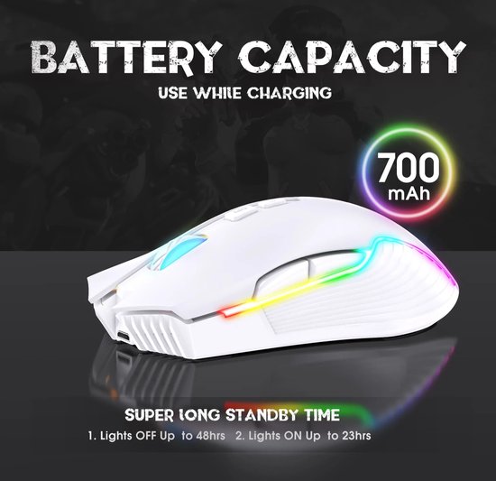 ONIKUMA CW905 3600 DPI Wireless White Gaming Mouse - Wit gaming ...