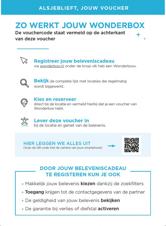 Wonderbox Cadeaubon - Lunch Deluxe | bol