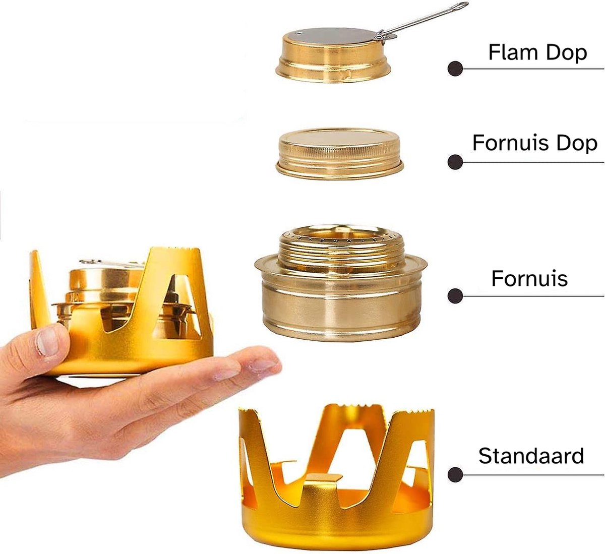 Outdoor Draagbare Alcohol Fornuis - Mini Brander - Vloeibare ...
